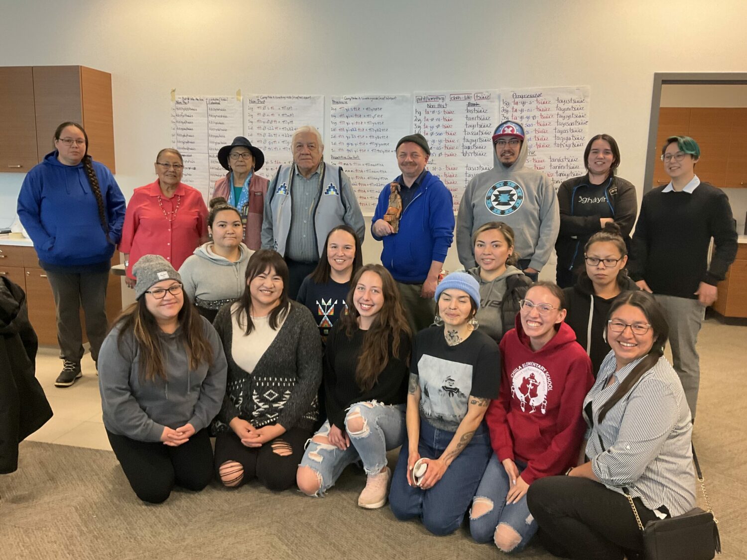 Learning - Supporting Indigenous Language Revitalization